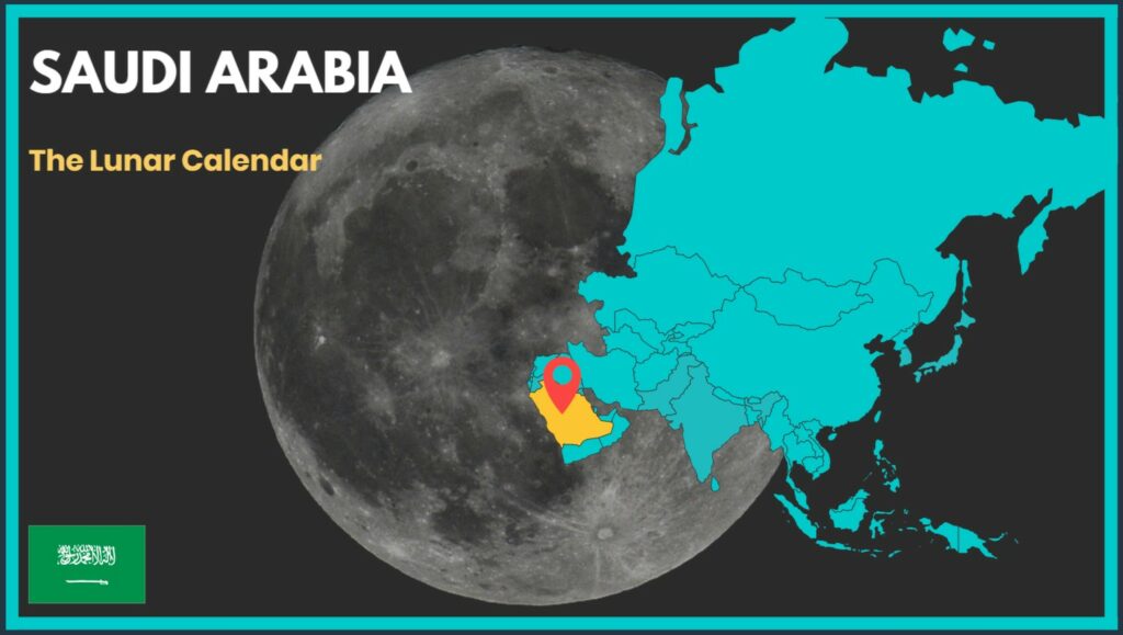 [Saudi Arabia] The Lunar Calendar – International Moon Day